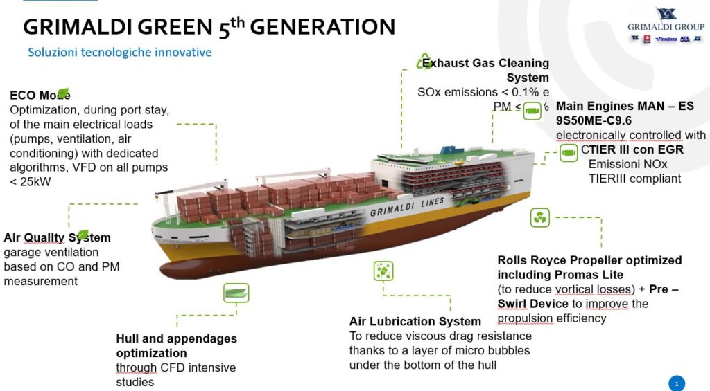 Tilbury Welcomes the 'Great Tema' - Grimaldi newest vessel | Grimaldi Agencies UK Ltd