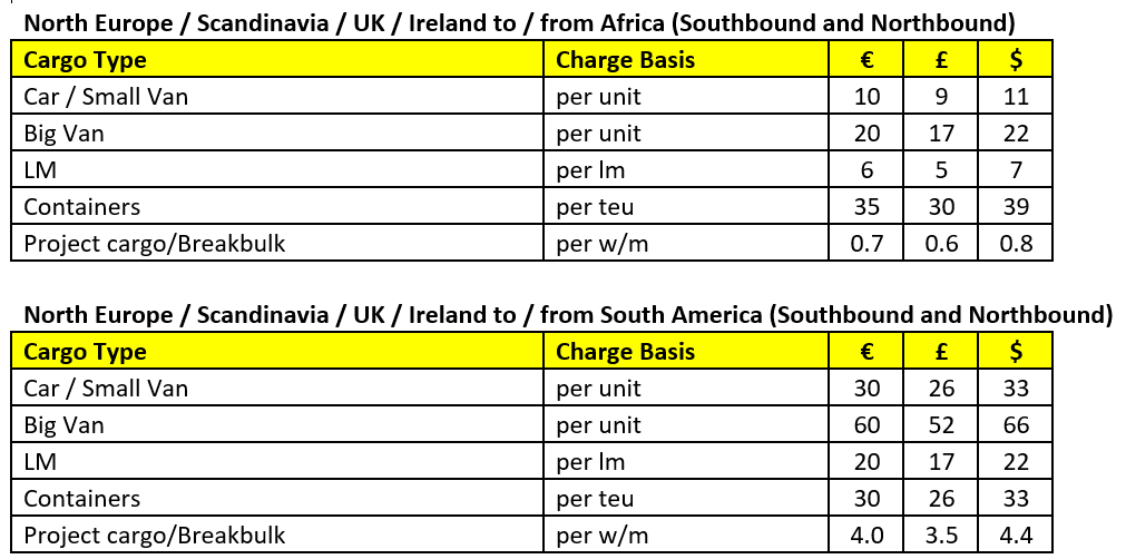 EU ETS (Emissions Trading System) effective 01/01/2024 | Grimaldi ...